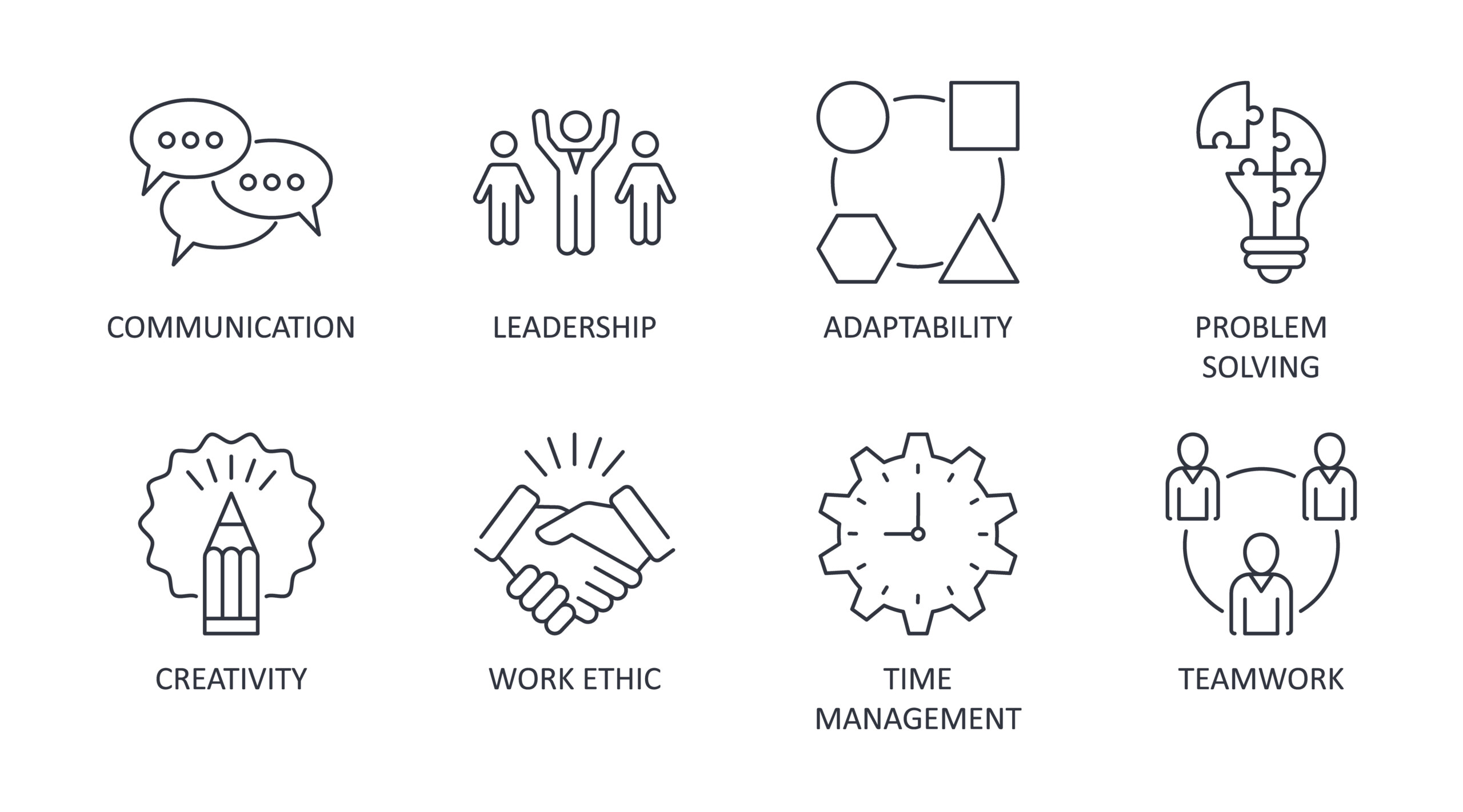 20 Important Soft Skills For MBA Students Gary W Rollins College Of
